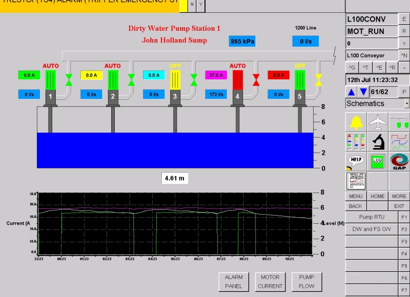 SCADA/HMI - Sentient Computing SCADA/HMI - Sentient Computing