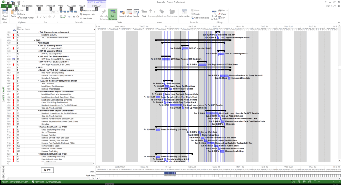 Engineering Services | Sentient Computing Australia