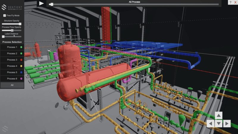 VR Interactive Training, Digital Twins, SCADA/HMI/IIOT and More