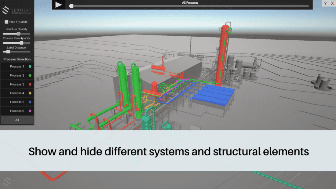 Interactive 3D Training - Sentient Computing