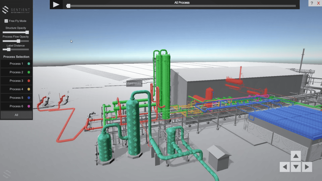 Interactive 3D Training - Sentient Computing