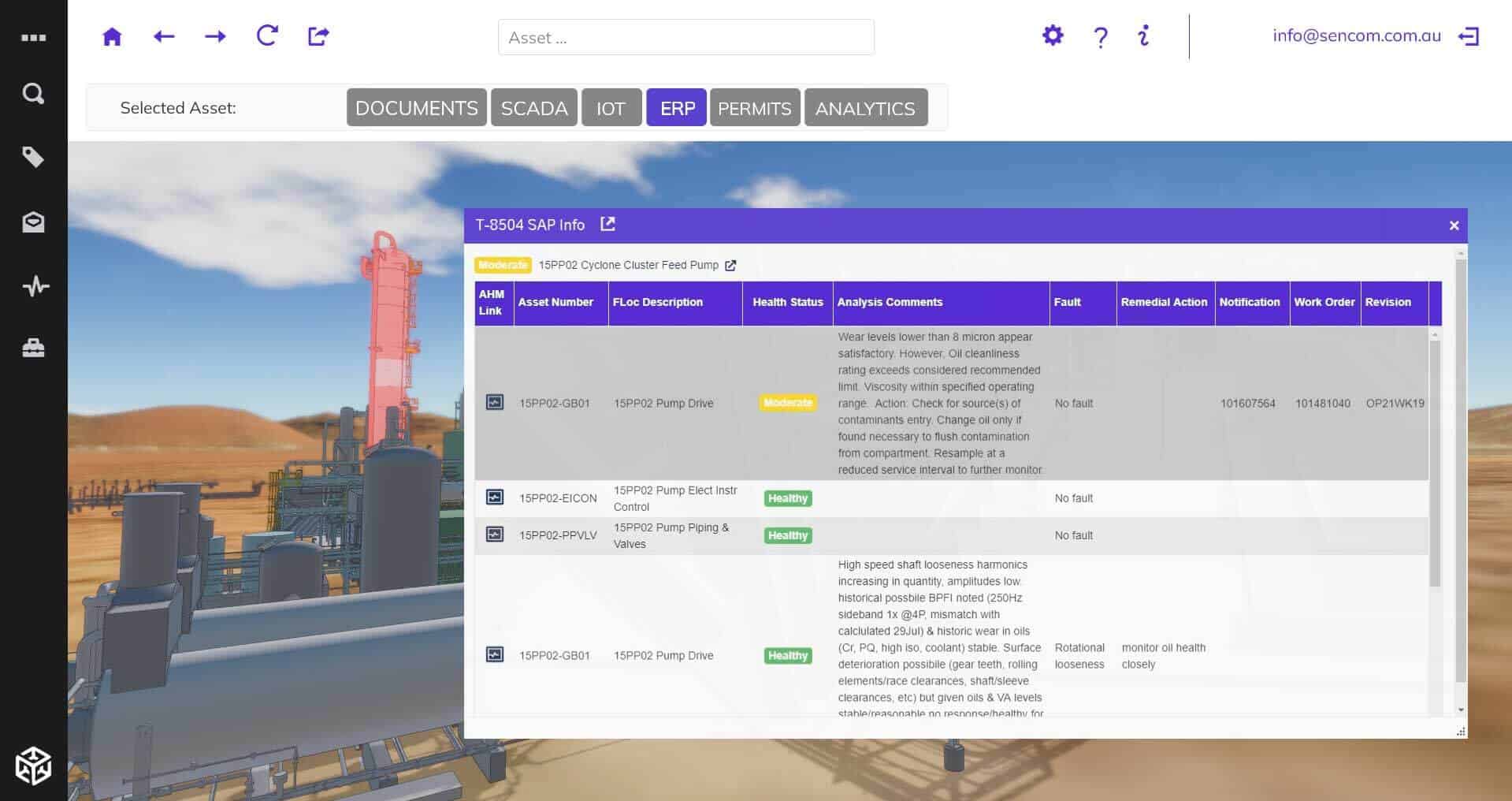 INDI - Digital Twin Data Visualiation Tools | Sentient Computing